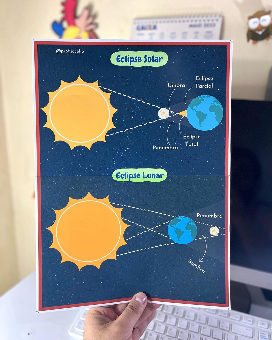 A Lua e os Eclipses – Cartazes – Sua Loja de Atividades Pedagógicas – Prof. Jocélio